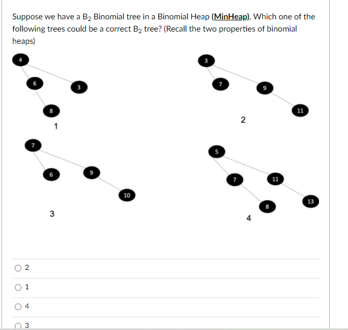 Solved If I have a binary heap (MinHeap) as follows, then I | Chegg.com