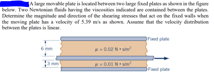 Solved A large movable plate is located between two large | Chegg.com