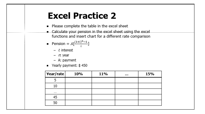 Solved Excel Practice 2 Please Complete The Table In The