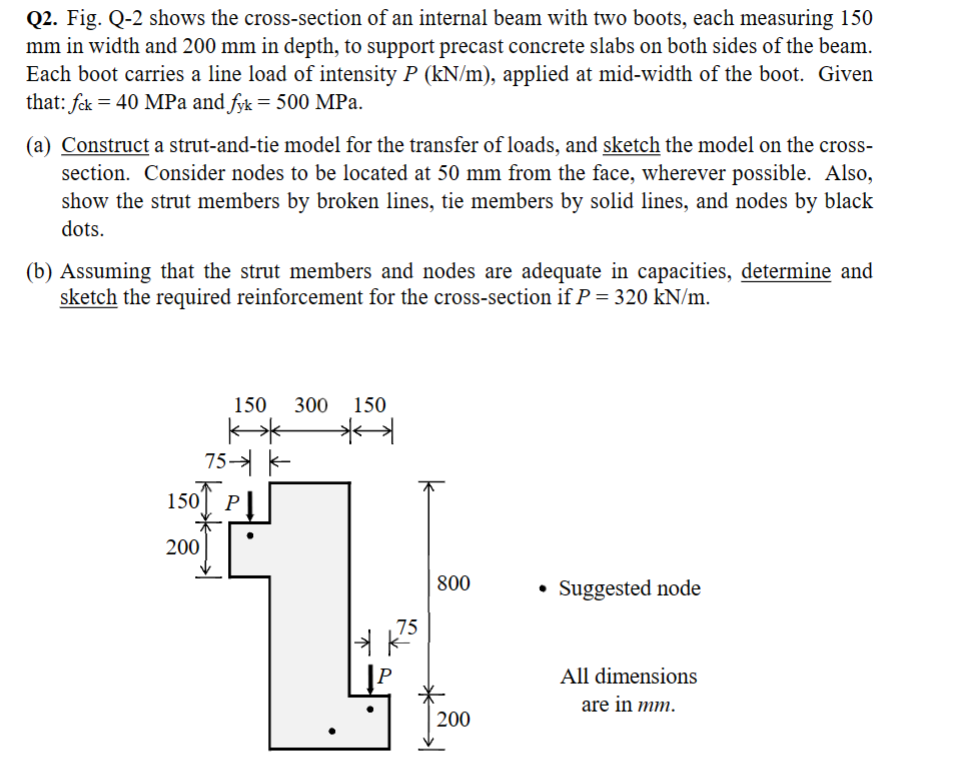 Solved Q2. Fig. Q-2 shows the cross-section of an internal | Chegg.com