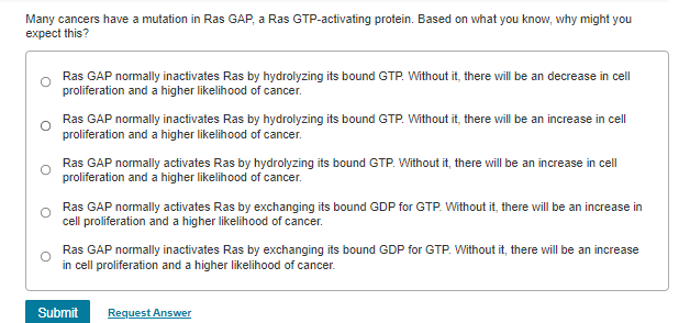 Solved Many cancers have a mutation in Ras GAP, a Ras | Chegg.com