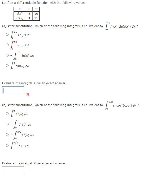 Solved Let f be a differentiable function with the following | Chegg.com