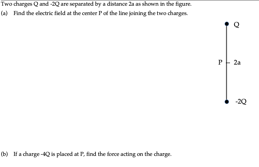 Solved Two charges Q and -2Q are separated by a distance 2a | Chegg.com