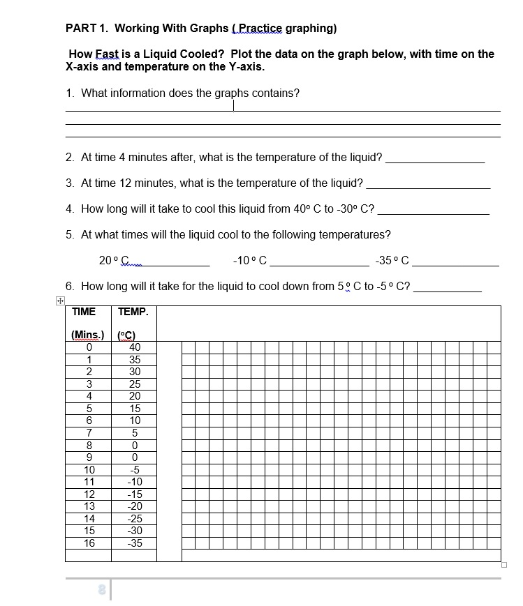 Solved Part 1 Working With Graphs Practice Graphing How 