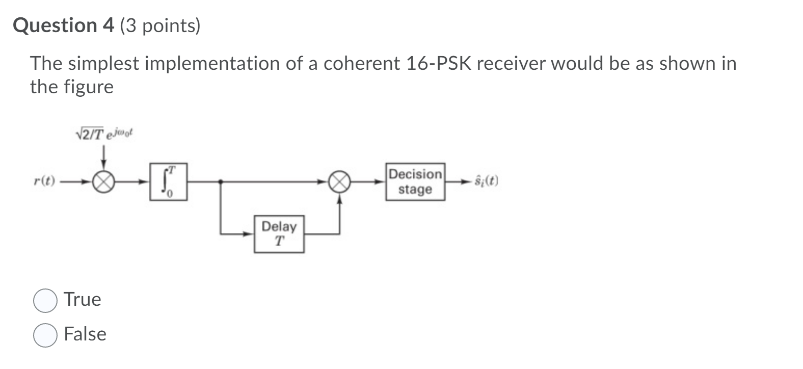 Solved Question 4 (3 points) The simplest implementation of | Chegg.com