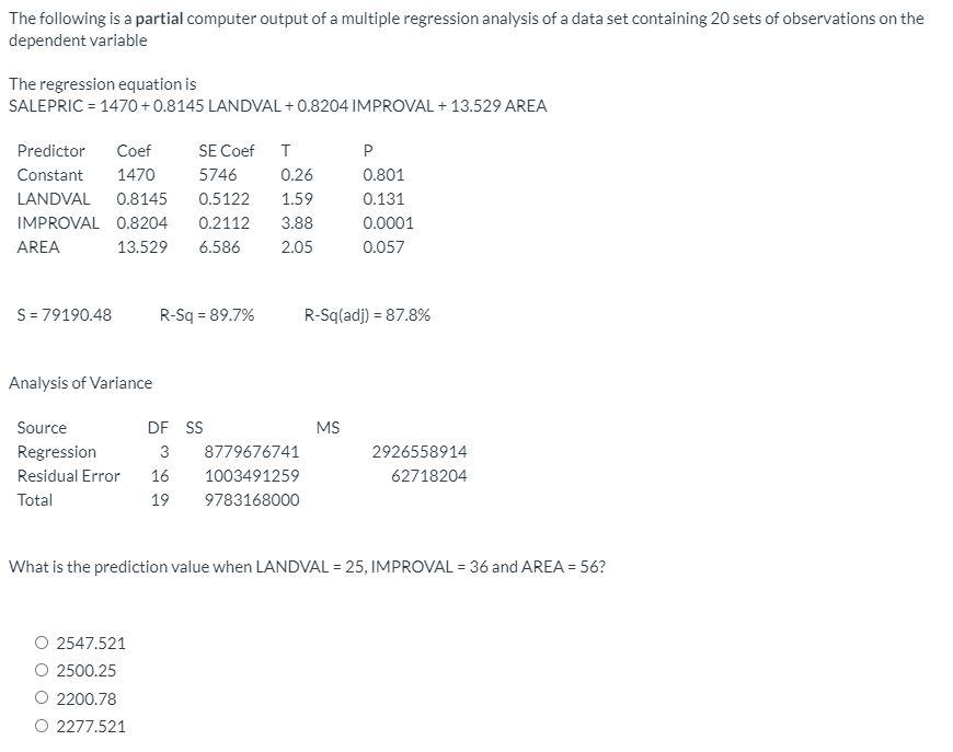 Solved The following is a partial computer output of a | Chegg.com