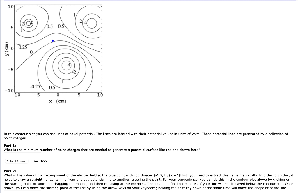 Solved point charges. Part 1: What is the minimum number of | Chegg.com