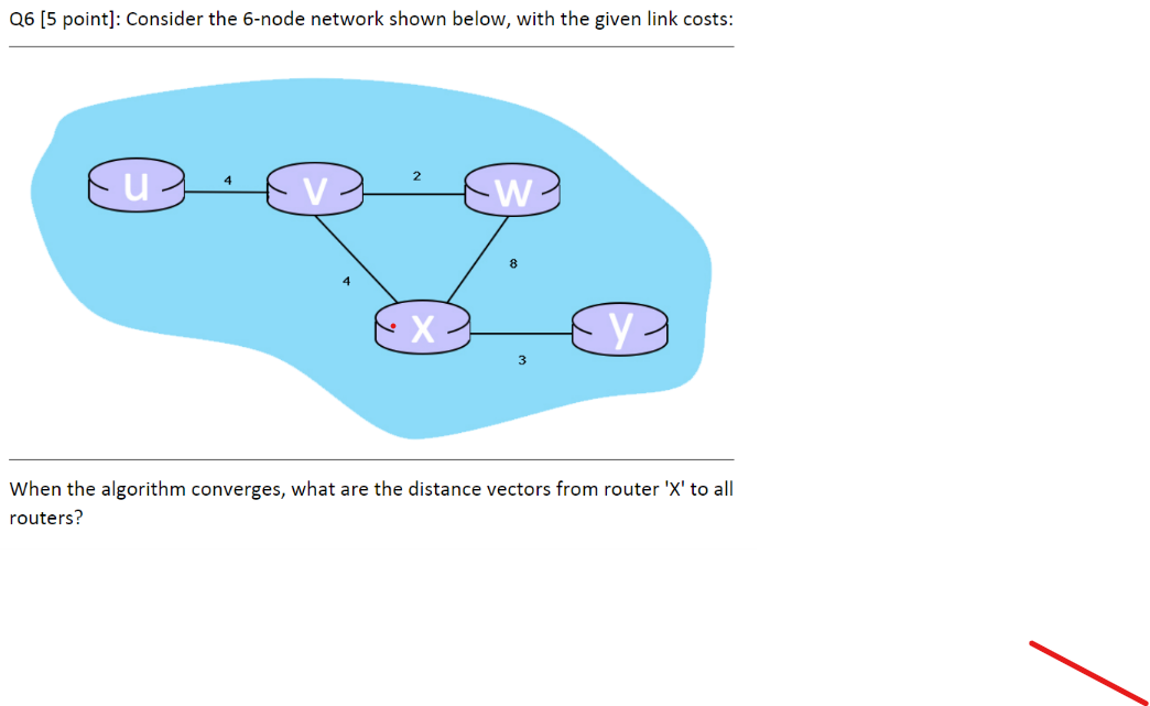 Solved Q6 5 Point Consider The 6 Node Network Shown 