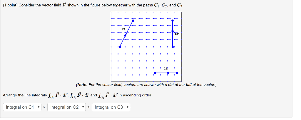 Solved (1 point) Consider the vector field F shown in the | Chegg.com