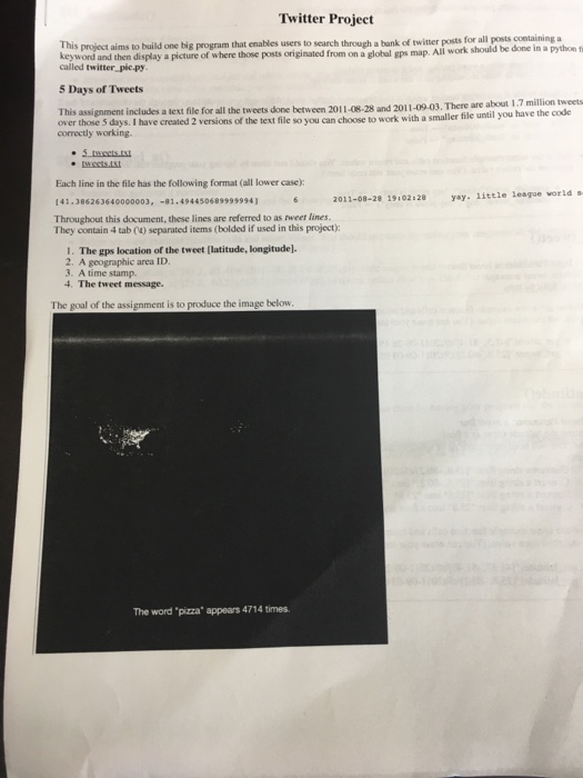 Solved Twitter Project This project aims program that | Chegg.com