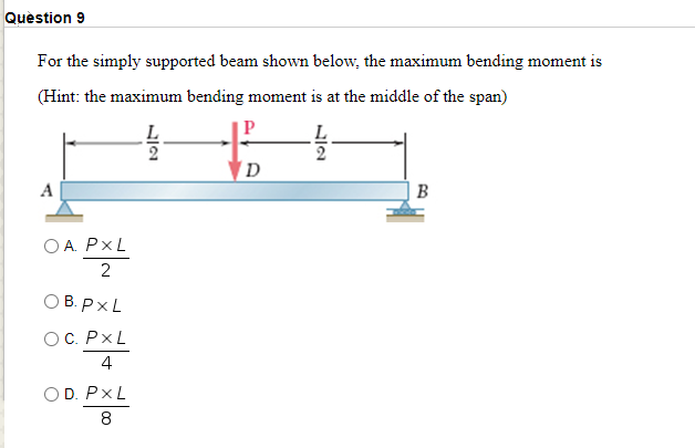 Solved Question 9 For the simply supported beam shown below, | Chegg.com