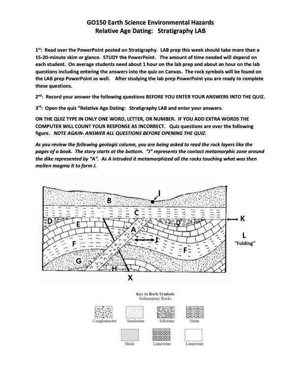 Solved GO150 Earth Science Environmental Hazards Relative | Chegg.com
