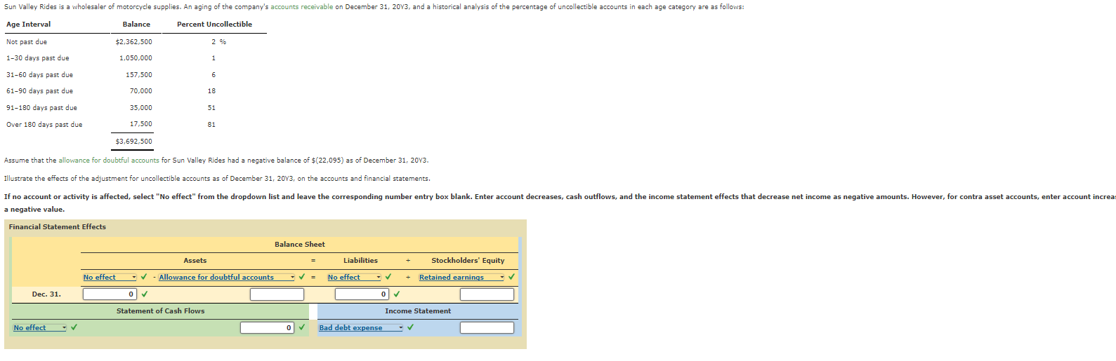 Solved \begin{tabular}{lrr} \multicolumn{1}{l}{ Age Interval | Chegg.com