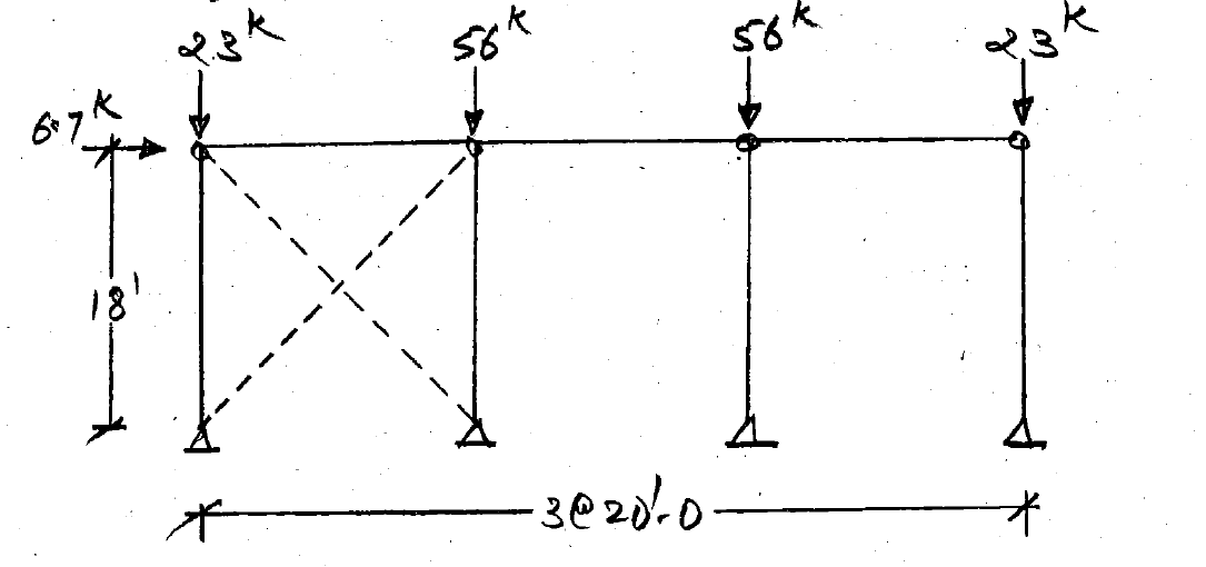 Design the lateral bracing system shown for the | Chegg.com