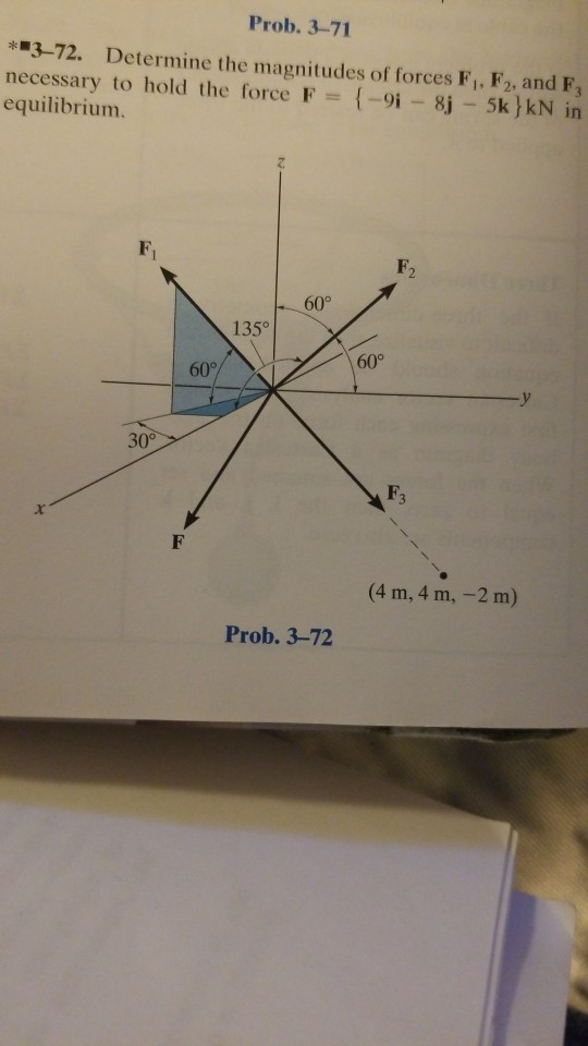 Solved 102 CHAPTER 3 EQUILIBRIUM OF A PARTICLE CONCEPTUAL | Chegg.com Solved 102 CHAPTER 3 EQUILIBRIUM OF A PARTICLE CONCEPTUAL | Chegg.com