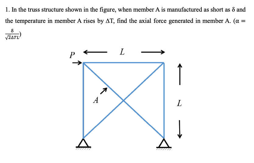 Solved 1. In the truss structure shown in the figure, when | Chegg.com
