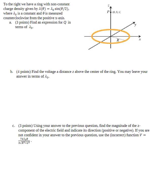 Solved To the right we have a ring with non-constant charge | Chegg.com