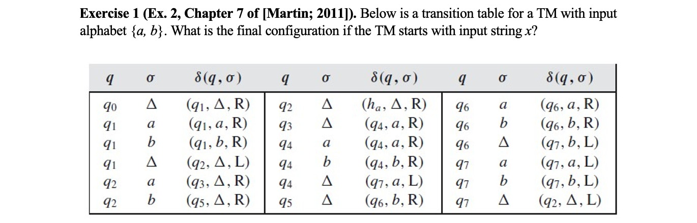 Solved Exercise 1 (Ex. 2, Chapter 7 of [Martin; 2011]). | Chegg.com