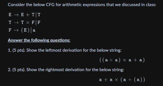 Solved Consider the below CFG for arithmetic expressions | Chegg.com