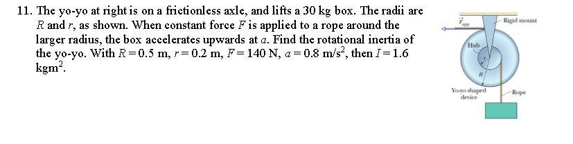 Solved 11. The yo-yo at right is on a frictionless axle, and | Chegg.com
