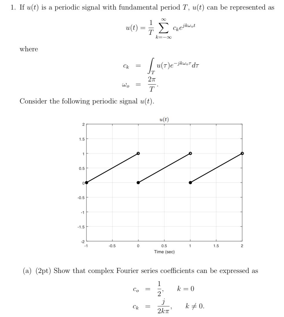 Solved 1. If u(t) is a periodic signal with fundamental | Chegg.com