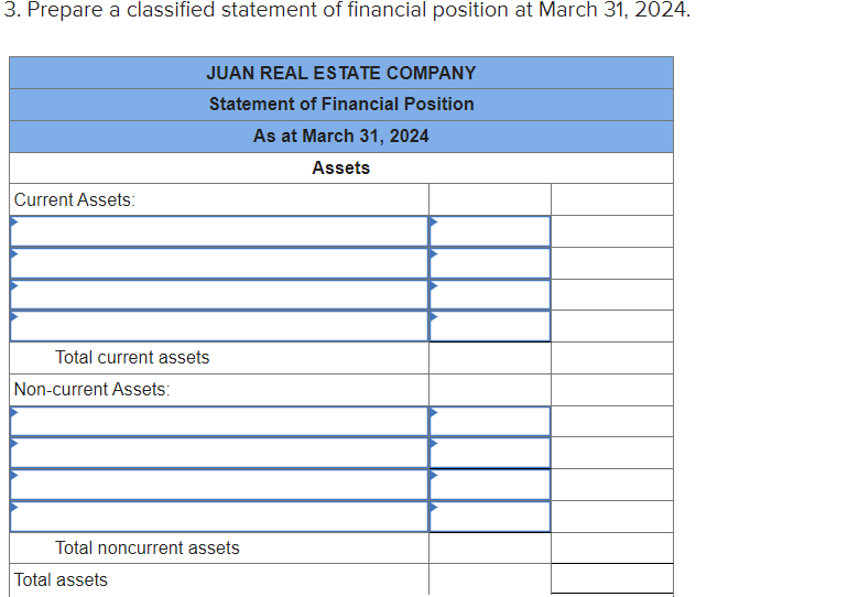 Solved . Prepare a classified statement of financial | Chegg.com