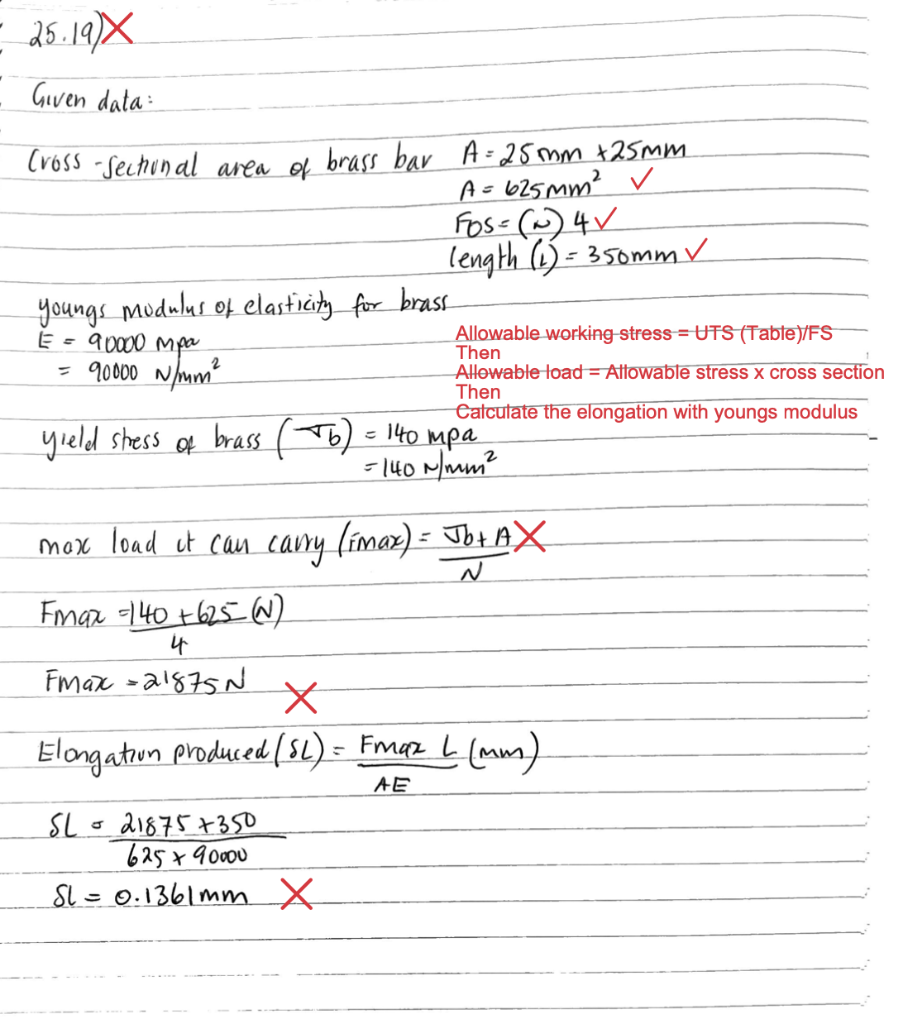 Solved - 25.19)X Given data Cross Sectonal area of brass bar | Chegg.com