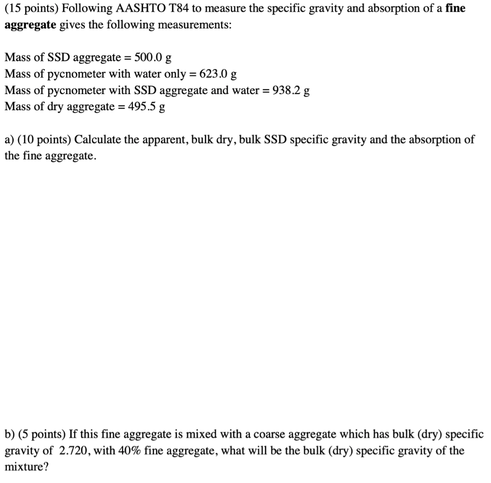 Solved (15 points) Following AASHTO T84 to measure the | Chegg.com