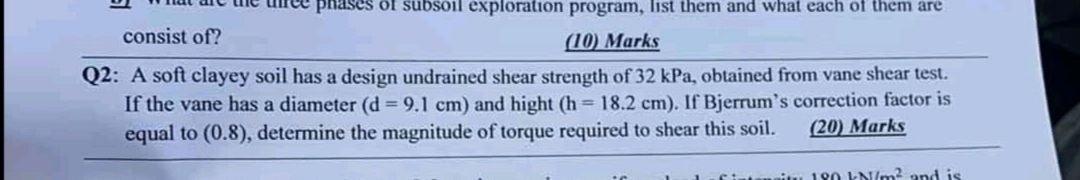 Solved ses of subsoil exploration program, list them and | Chegg.com