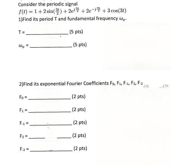 Solved Consider the periodic signal | Chegg.com
