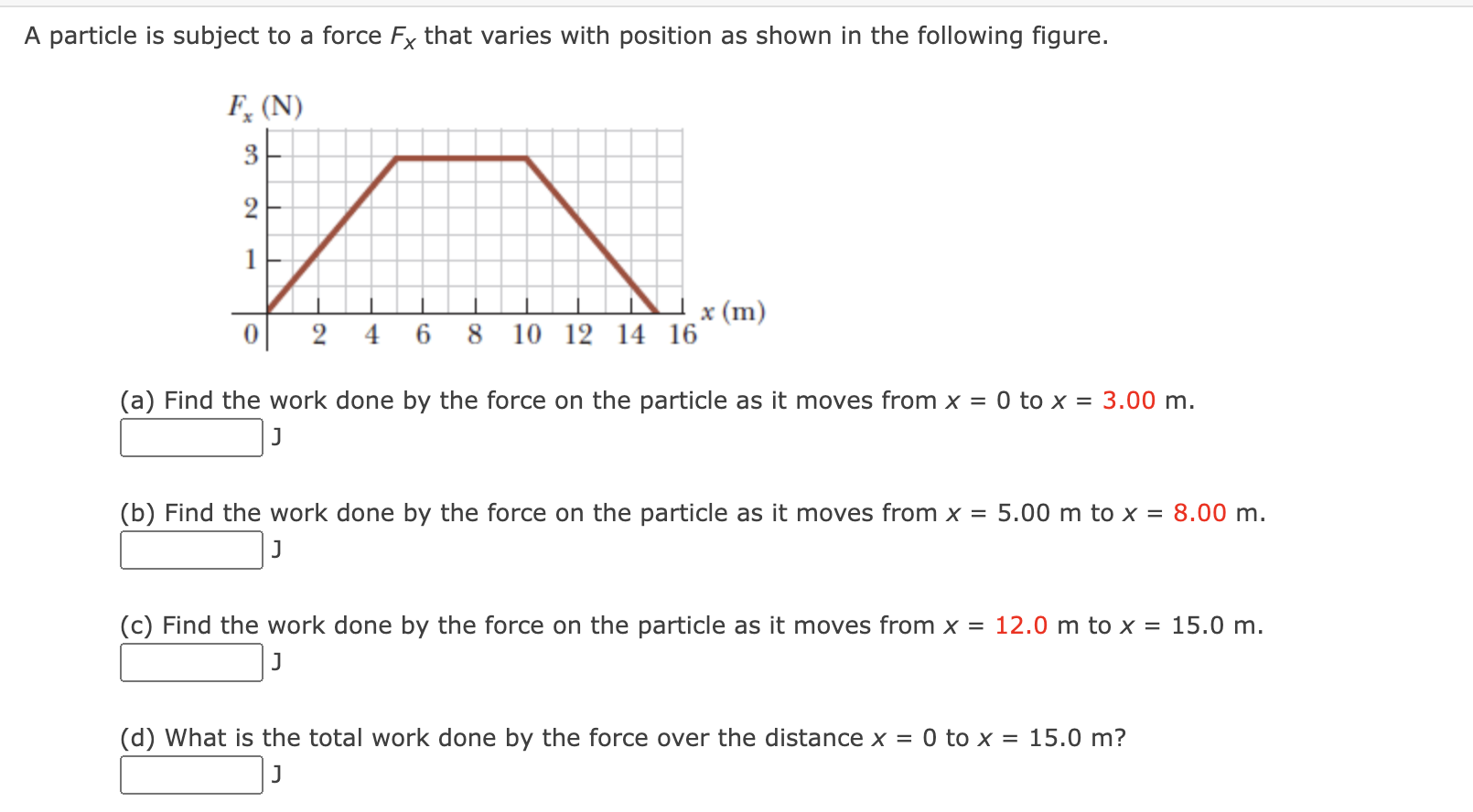 Solved A particle is subject to a force FX that varies with | Chegg.com