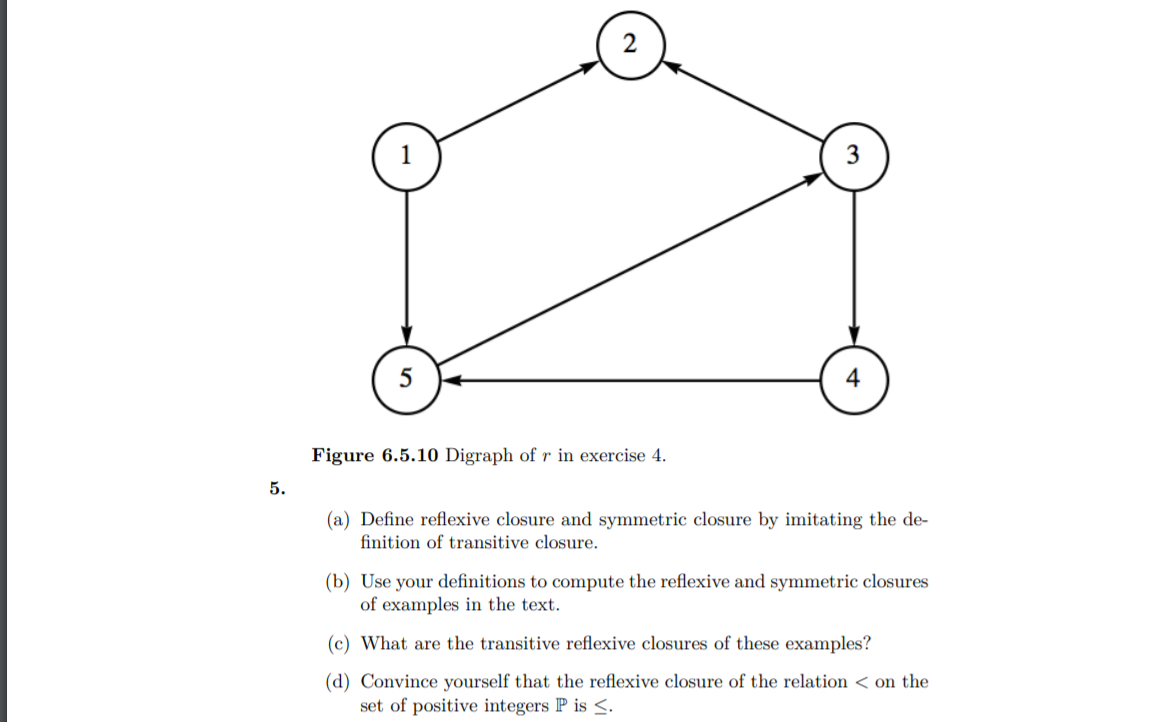 Solved 1 3 5 Figure 6.5.10 Digraph of r in exercise 4. 5. | Chegg.com