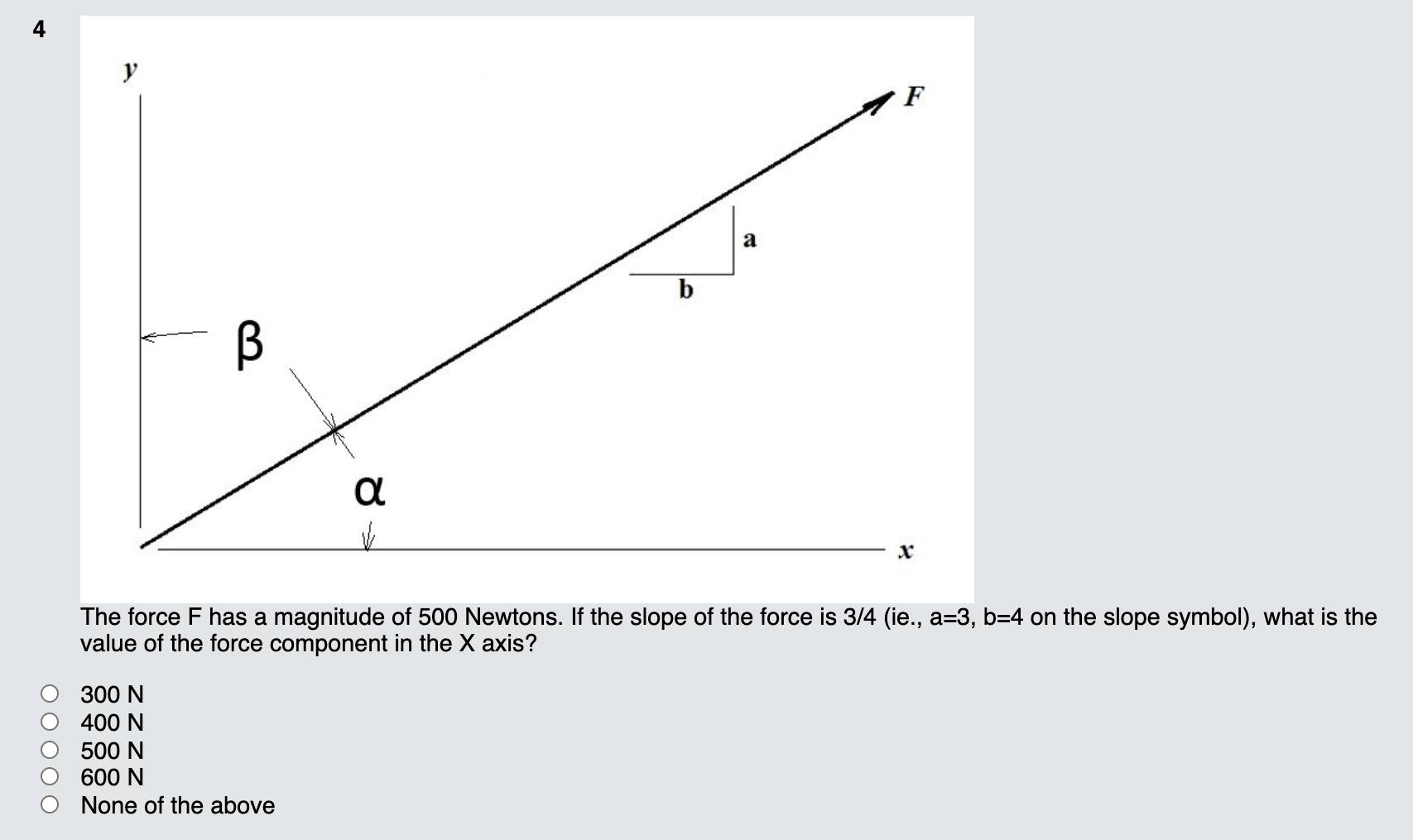Solved y b B a V The force F has a magnitude of 500 Newtons. | Chegg.com