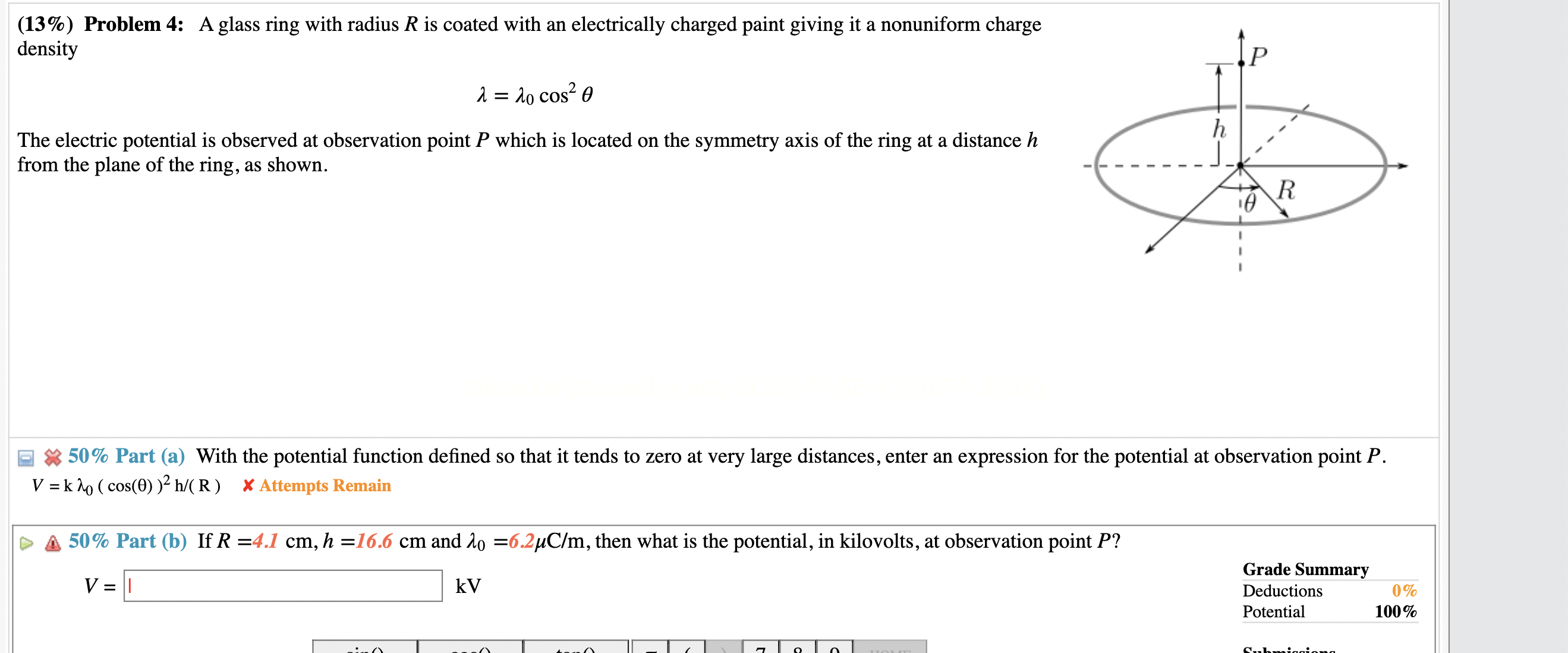 Solved (13\%) Problem 4: A glass ring with radius R is | Chegg.com
