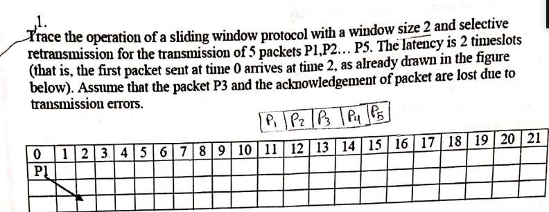 Solved 1. Xrace the operation of a sliding window protocol | Chegg.com