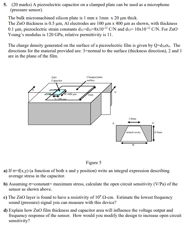 Solved 5. (20 marks) A piezoelectric capacitor on a clamped | Chegg.com
