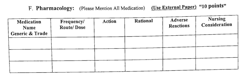 Solved I have a patient who suffers from Diffuse | Chegg.com