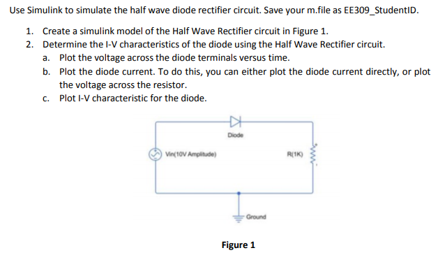 Solved Use Simulink to simulate the half wave diode | Chegg.com