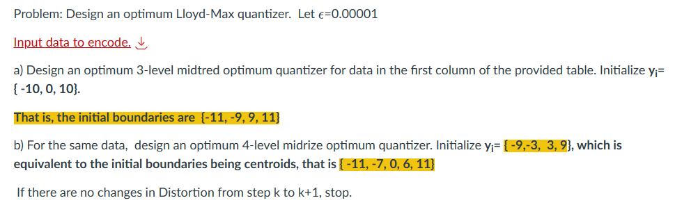 Solved Problem: Design an optimum Lloyd-Max quantizer. Let | Chegg.com