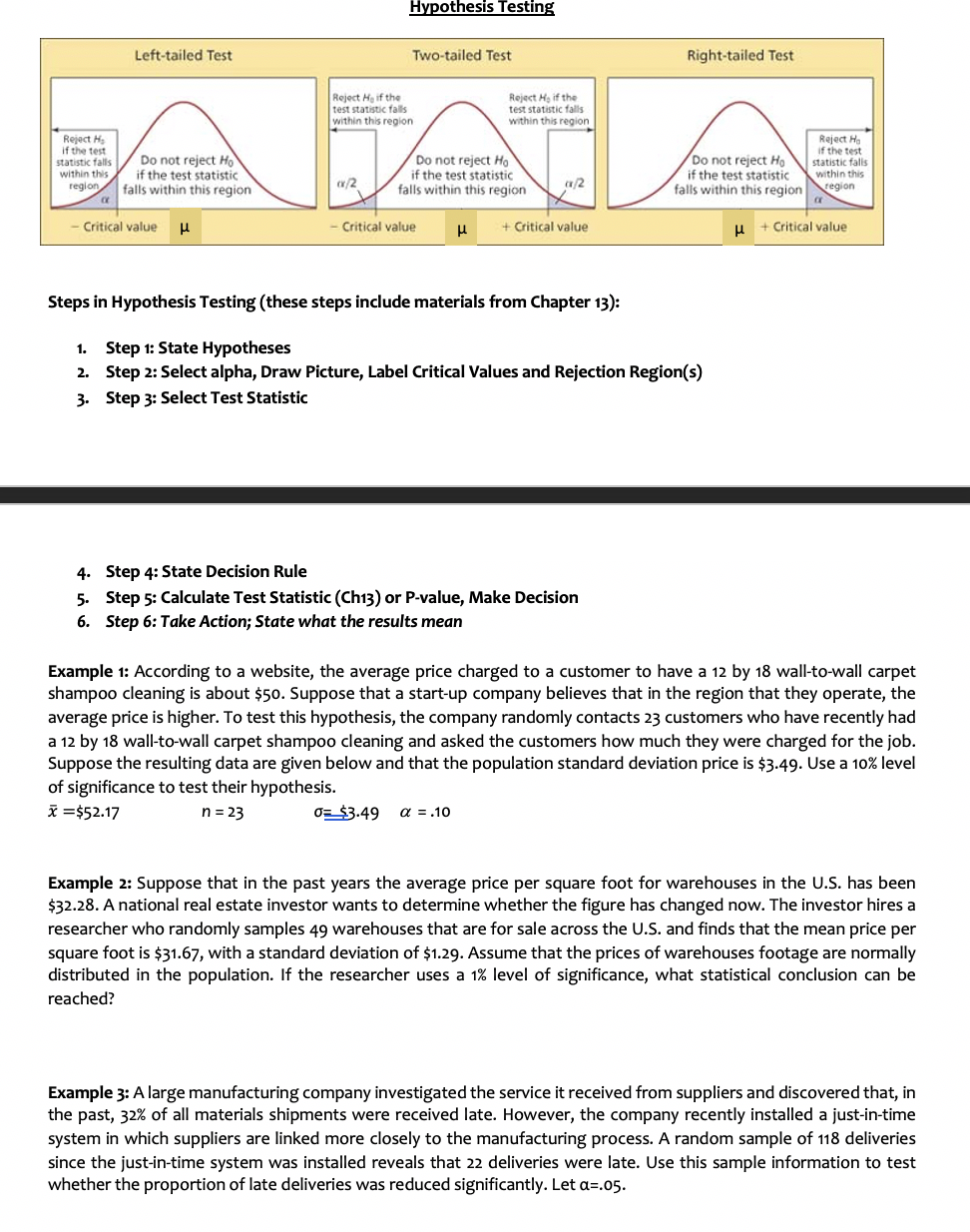 Solved Hypothesis Testing Left-tailed Test Two-tailed Test | Chegg.com