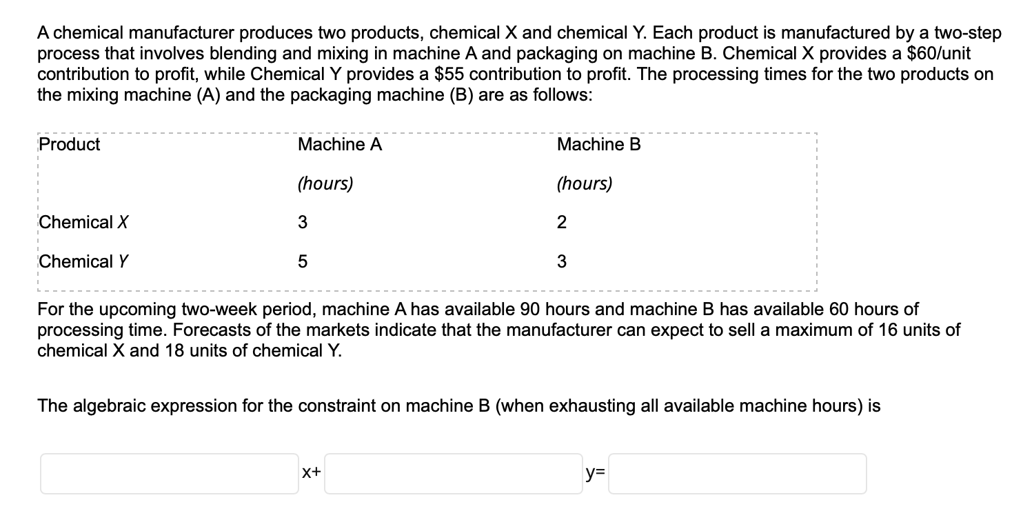 solved-a-chemical-manufacturer-produces-two-products-chegg