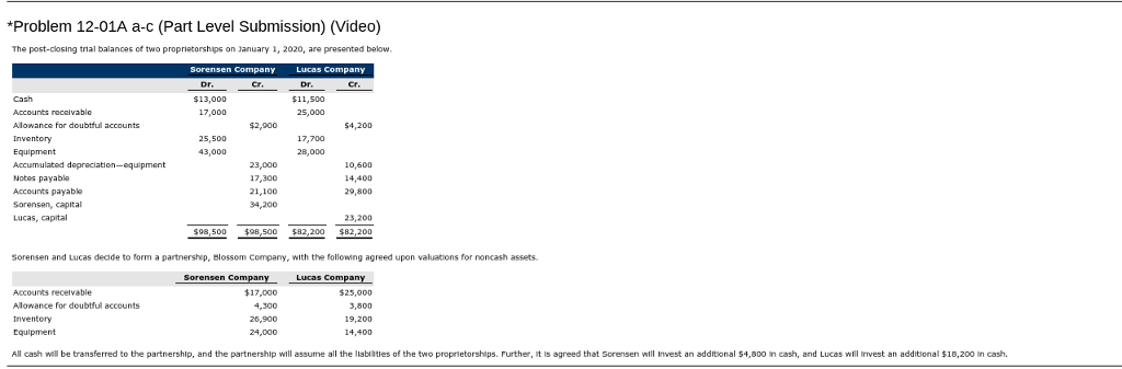 Solved *Problem 12-01A a-c (Part Level Submission) (Video) | Chegg.com