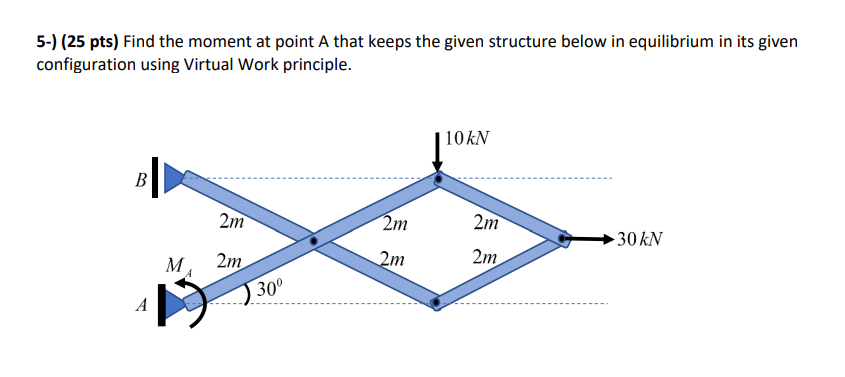 Solved 5-) ( 25 pts) Find the moment at point A that keeps | Chegg.com