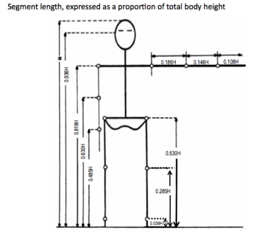 Solved Calculate the moment of inertia of a | Chegg.com