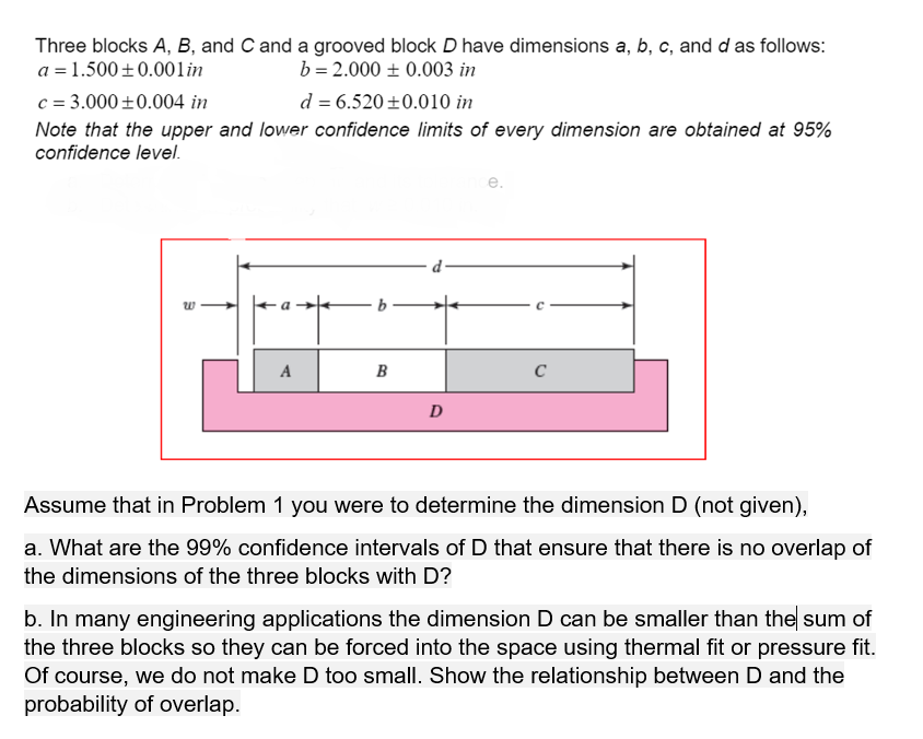 Three blocks A, B, and C and a grooved block D have | Chegg.com