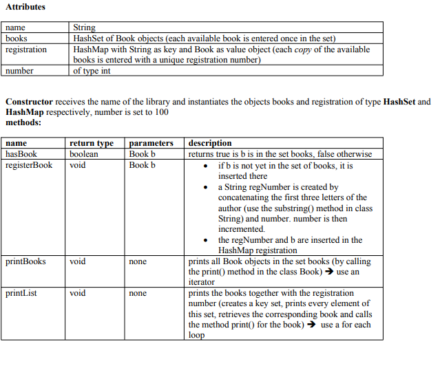 Solved In this Lab Assignment you will implement a Library | Chegg.com
