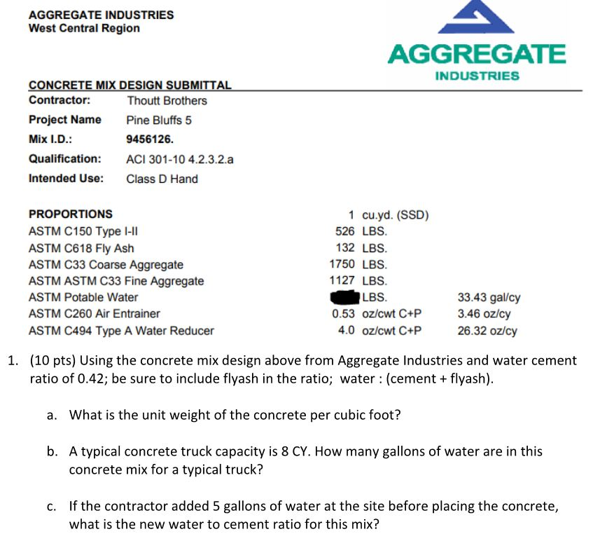 Solved AGGREGATE INDUSTRIES West Central Region AGGREGATE | Chegg.com