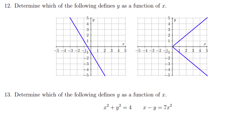 Solved 12. Determine which of the following defines y as a | Chegg.com