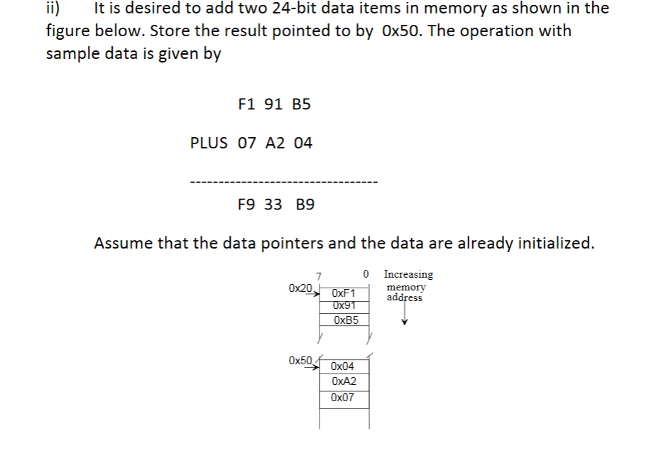 Solved ii) It is desired to add two 24-bit data items in | Chegg.com