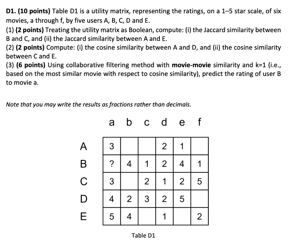 Solved D1. (10 points) Table D1 is a utility matrix, | Chegg.com
